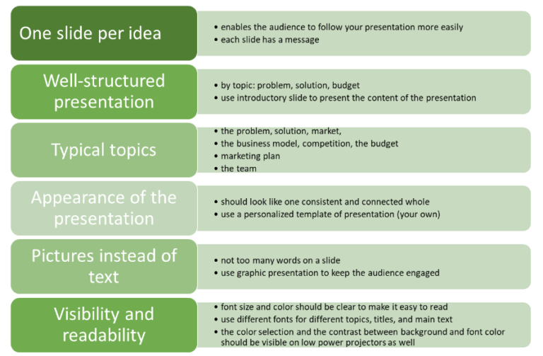 Section 5. Visuals for your Pitch Deck - Erasmus GEA